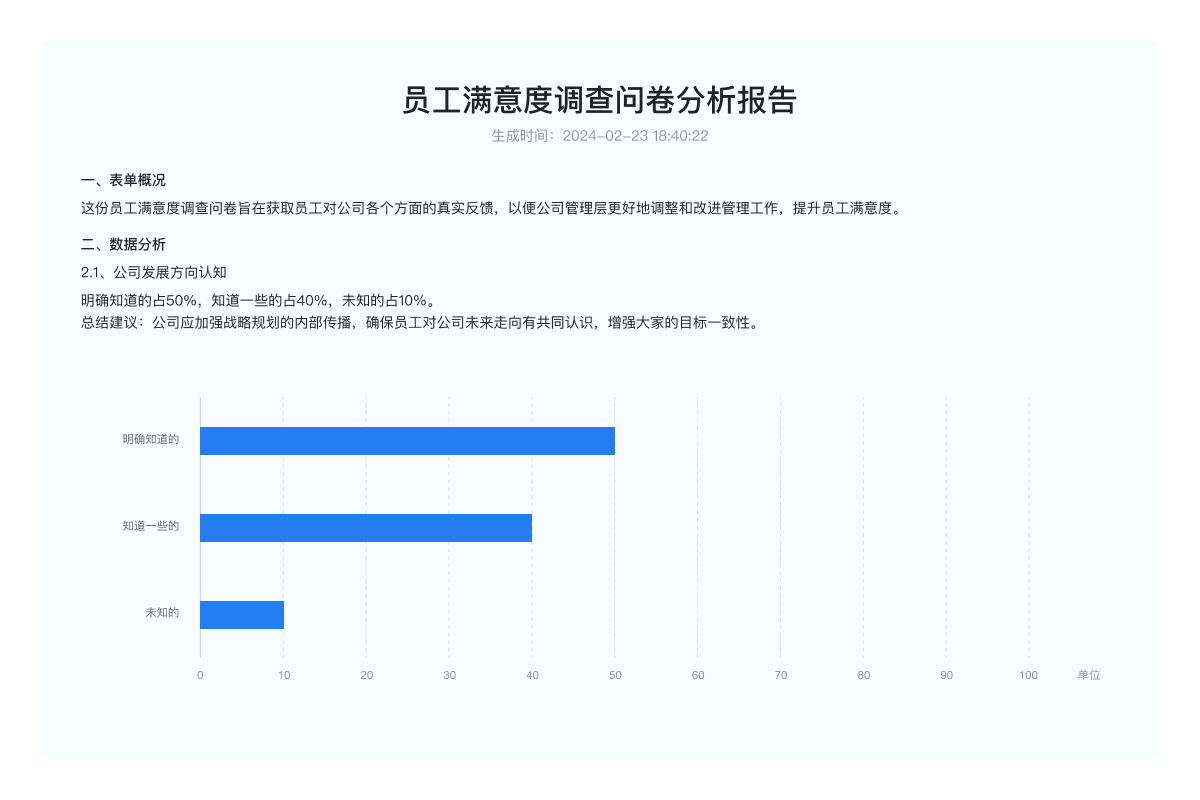 iForm - AI智能表单